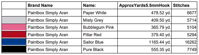 Christmas Gnome Crochet Graphghan Pattern – Geeky Graphghans